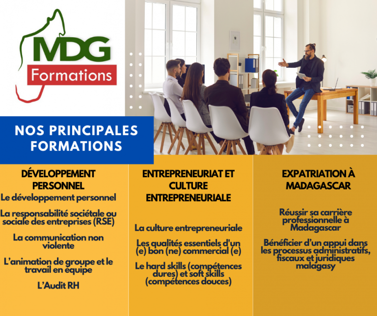 Formation du personnel : les objectifs