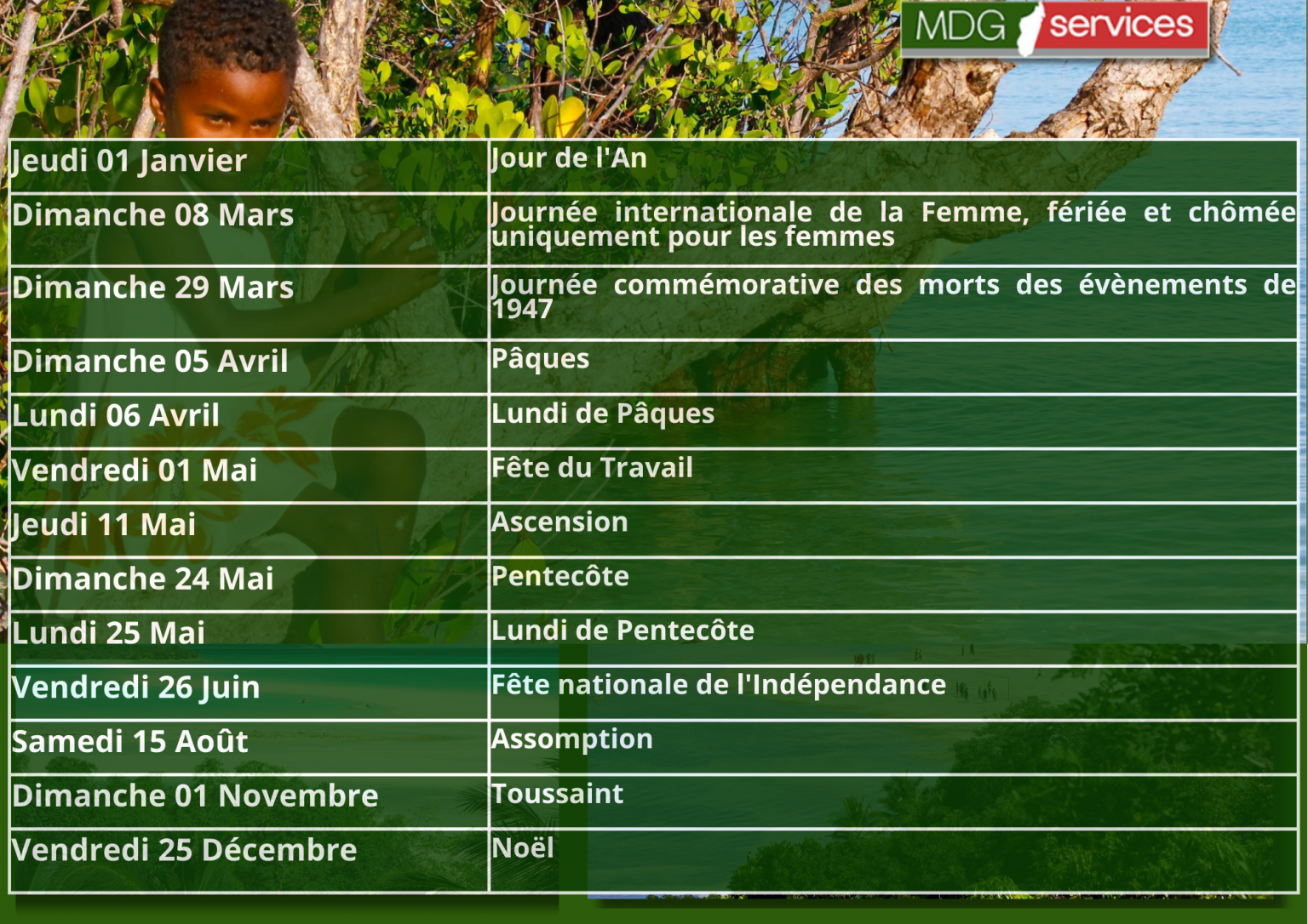 Jours fériés 2026 à Madagascar : Le calendrier indispensable pour ...